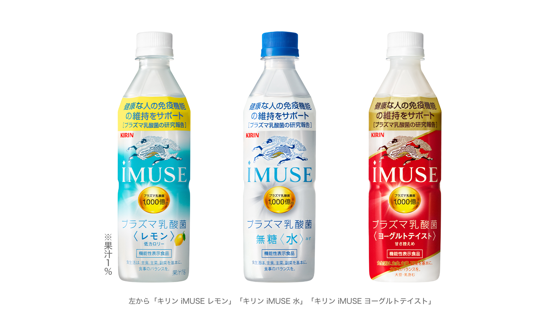 KIRIN iMUSE CUP | サッカーキング