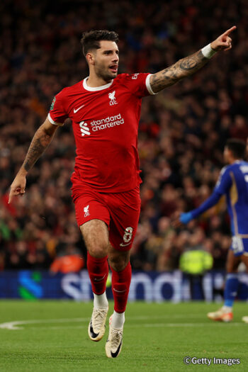 ドミニク・ソボスライ | サッカーキング