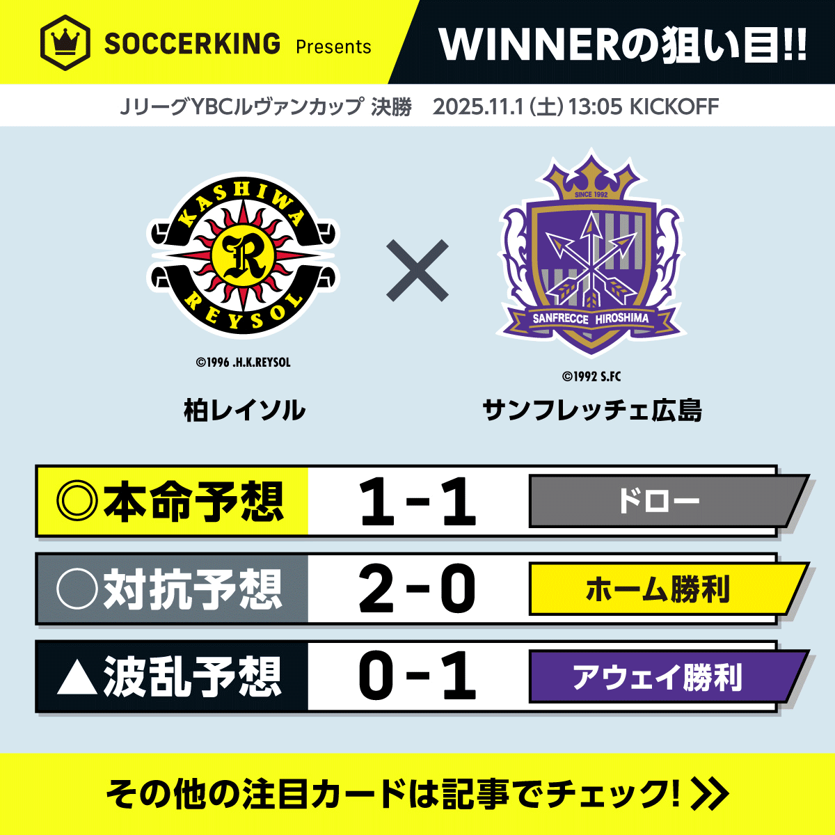 J1昇格へ加速する長崎、FWガブリエル・チグロン獲得！ ACLEでも活躍した23歳 | サッカーキング