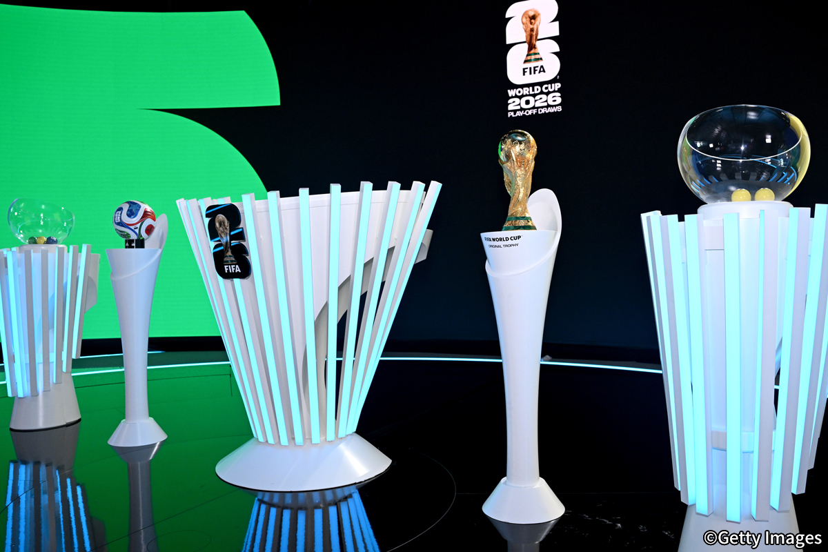 FIFAワールドカップ26 組み合わせ抽選会｜放送・中継｜抽選方式・日程・ポット分け・グループ一覧【日本代表】 | サッカーキング